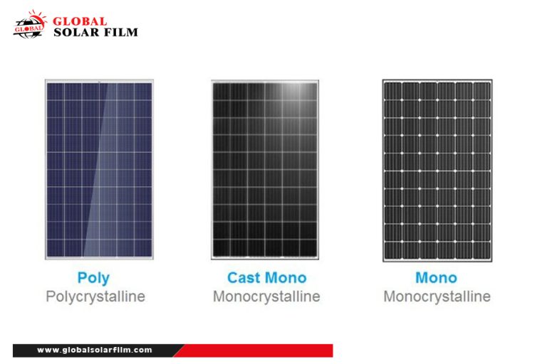 Mengenal Panel Surya: Penghemat Listrik - PT Global Solar Film